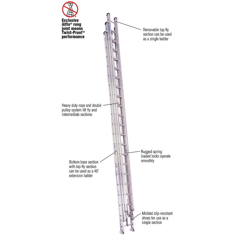 560-3 Werner Co. 60' Type I Aluminum Round Rung Extension Ladder ...