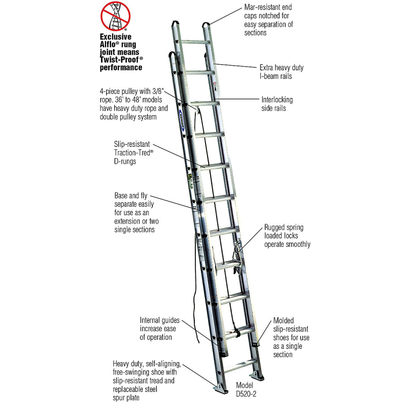 D524-2 Werner Co. 24' Type IAA Aluminum D-Rung Extension Ladder ...