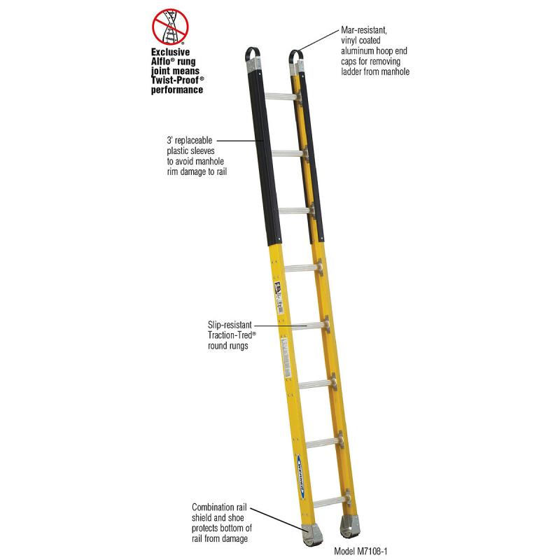 M7108-1 Werner Co. 8' Type IAA Fiberglass Manhole Ladder | Atlantic ...