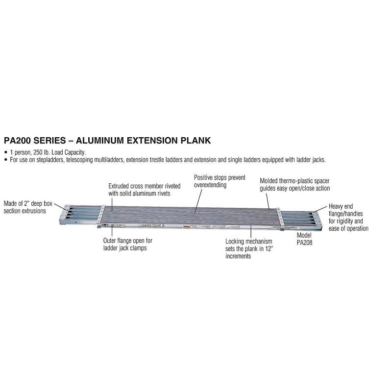 Aluminum Extension Planks at Caitlyn Lavater blog