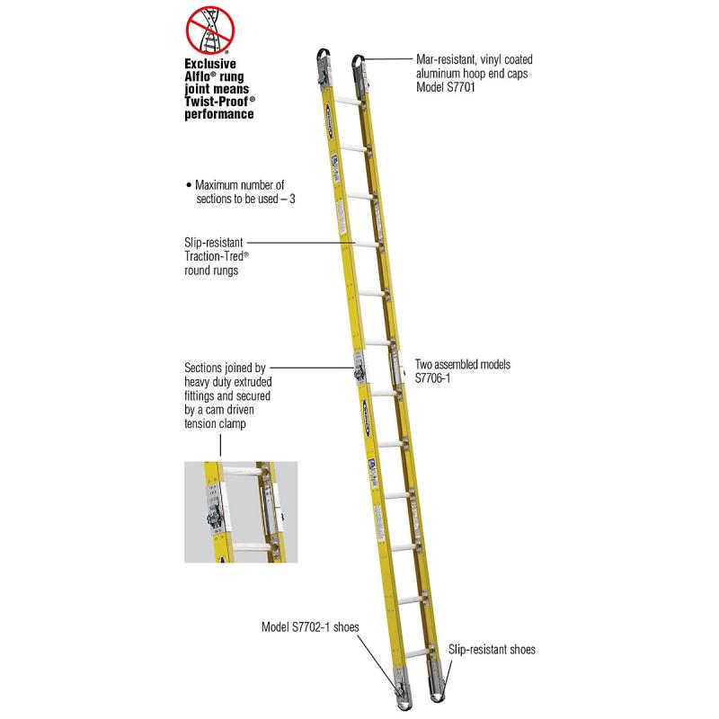 S7706-1 Werner Co. 6' Type I Fiberglass Parallel Sectional Ladder ...
